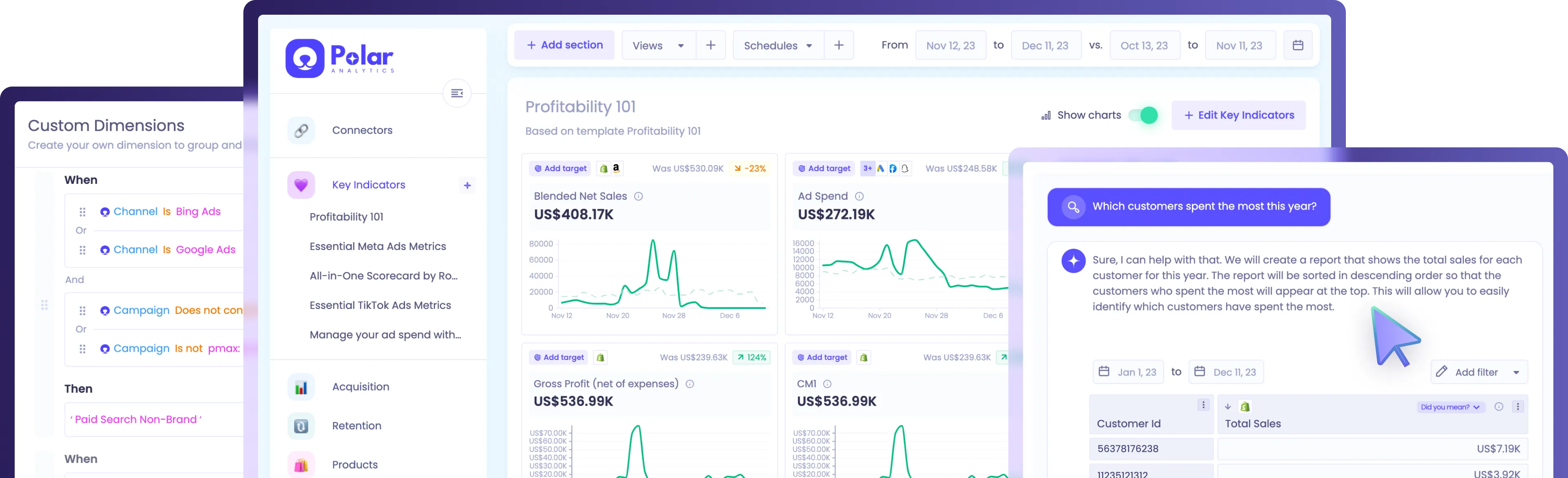 Polar - Your Shopify Analytics. Effortless. Centralized. Smart